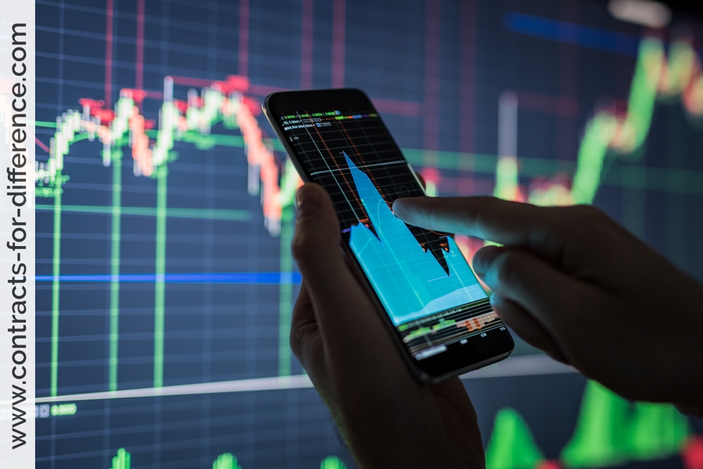 Two Day Candlestick Reversal Patterns | Contracts-For-Difference.com