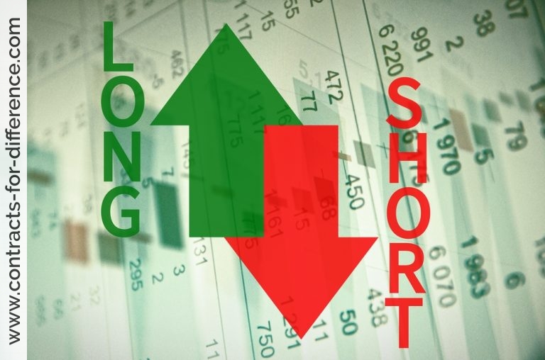 Long Short Trade | Contracts-For-Difference.com