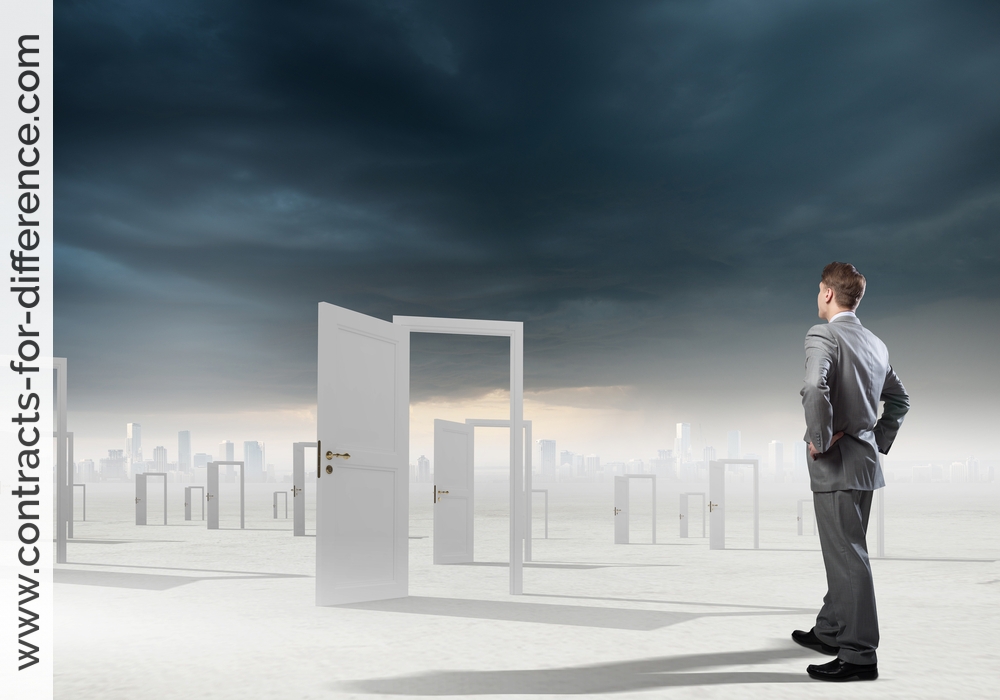 Direct Market Access CFD Trading | Contracts-For-Difference.com