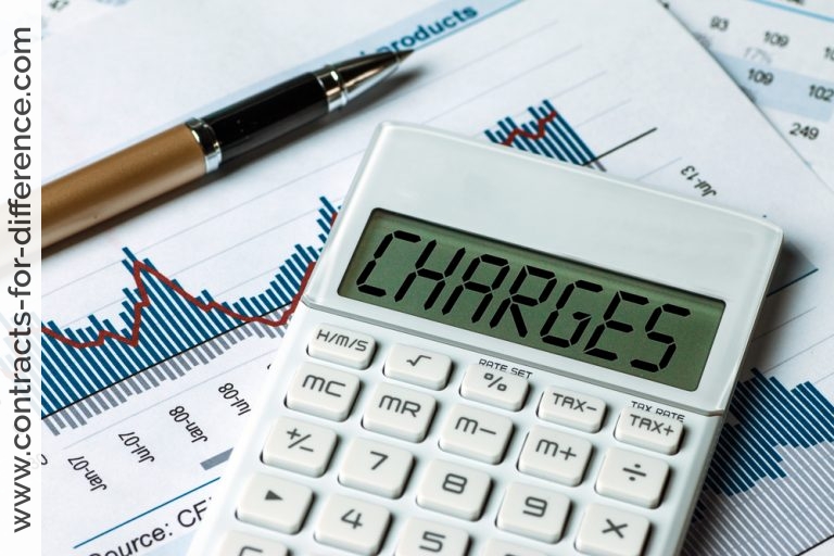 Financing Charges and Fees | Contracts-For-Difference.com